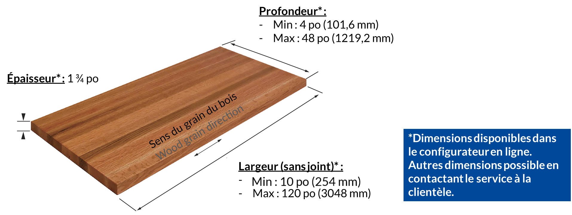 Comptoir et composante de bois massif - Paul Rocheleau Inc.
